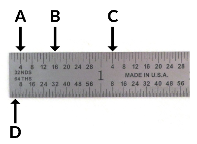 Pre-Assessment Composites | Dynamic Forms